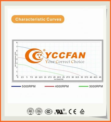 70mm 7020 dc brushless axial cooling fan 70x70x20