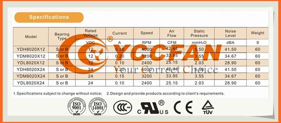 80mm 8020 dc brushless small axial cooling fan 80x80x20