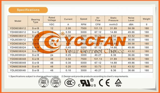 80mm 8038 dc brushless small axial cooling fan 80x80x38