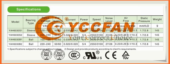 60mm 6030 dc small brushless 110v 115v 220v 240v 380v ac axial fan 60x60x30mm
