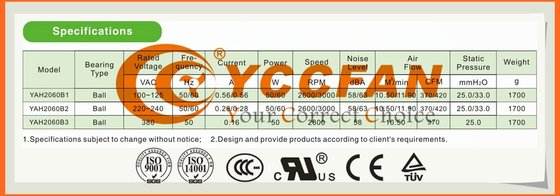 YCCFAN 2060 200mm 20x60 Ventilation Laptop Exhaust IP68 Dustproof & Waterproof Fan 48V DC Axial
