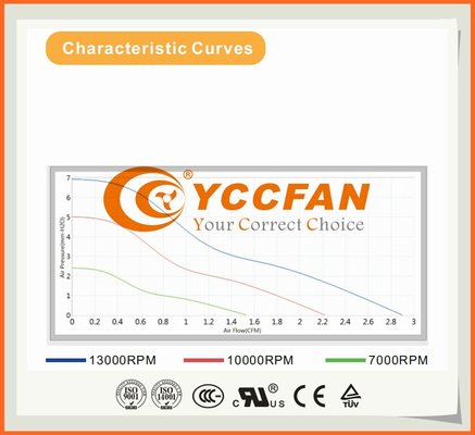 micro laptop fan 25mm 2510 dc brushless 12v axial flow cooling fan 25x25x10