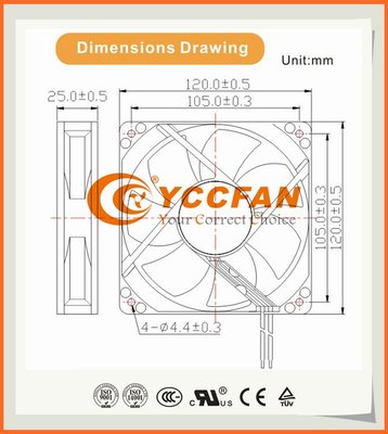 Shenzhen factory 120mm 12volt 1.92w brushless dc axial cooling fan 12025 120x120x25
