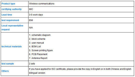 Low price and short period Japan Telec/MIC certificate for Tablet PC/PID/IPAD