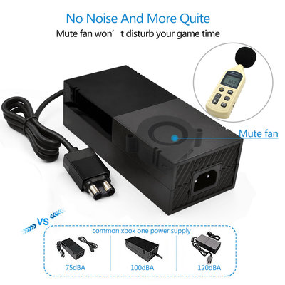 Factory New Updated Version EU US UK AU BR Plug AC Adapter power supply for XBOX ONE console