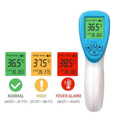 Factory direct in stock Digital Non contact infrared forehead thermometer CE FDA