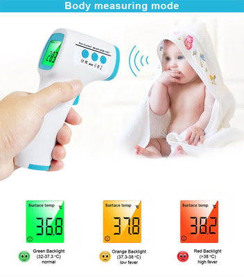 portable Rapid measurement contactless flexible digital ear Body temperature gun thermometer