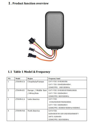 GPS Tracker, 4g LTE