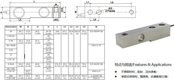 Stainelss steel hopper scale weighing load cells
