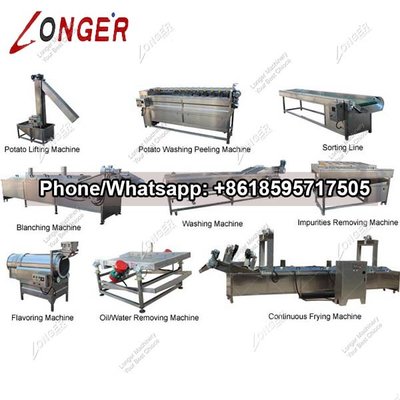 Automatic Frozen French Fries Production Line Manufacturer In China