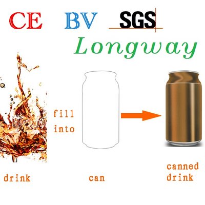 can carbonated beverage plant