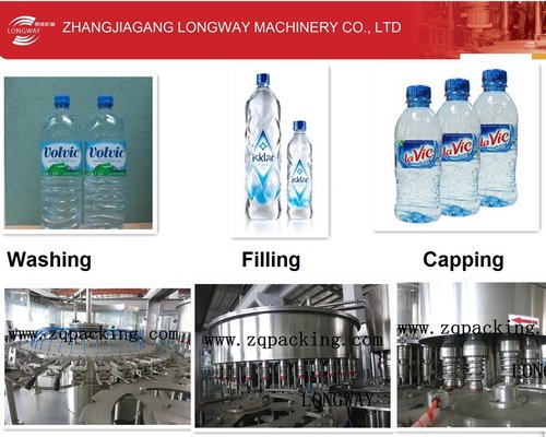 Full Automatic Plastic Bottle Filling Machine Price