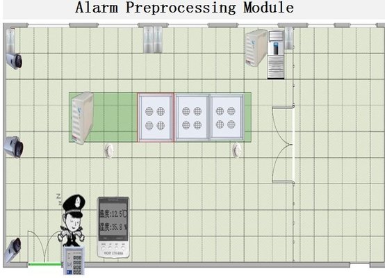 Alarm Preprocessing Module Network Management Software