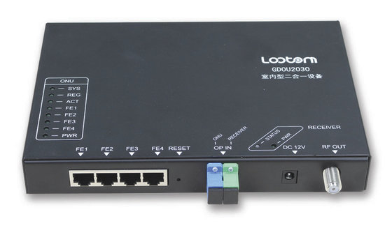 EOC Master with In-built ONU and Optical Receiver Module