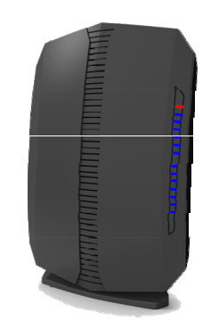 DOCSIS / EuroDOCSIS 3.0 EMTA Cable Modem with 4 GE,2 FXS and WIFI GDCM300-4GEWT