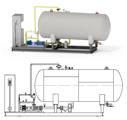 10000L LPG storage tank, 10m3 LPG skid filling station, Double nozzle dispenser 10CBM LPG skid station