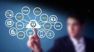 Wavetel Technology Limited