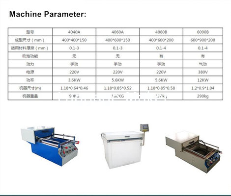 Hot sale cheap price Mini Hand Vacuum forming machine with CE supplier