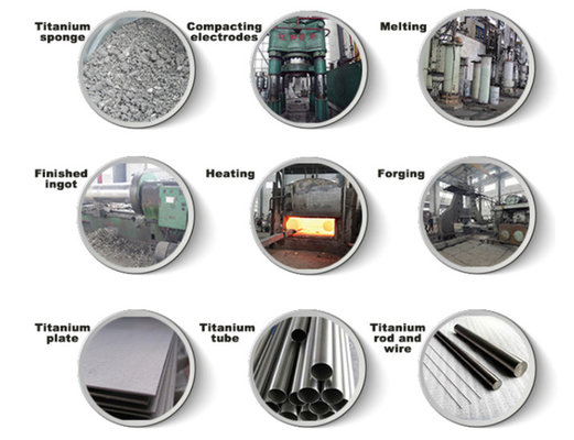 Stock size of Titanium seamless elbow,tee,reducer,stub end,coupling for quick delivery