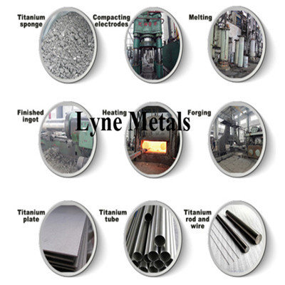Factory supplier of TIG Titanium welding pipe for pipeline WPT2 of  ASTM  B862