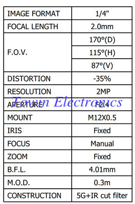 1/4"  2.0mm  wide angle S mount lens ,HFOV115 degree, F2.0, good for Aptina MT9P031,very compact design CCL14020MPFR