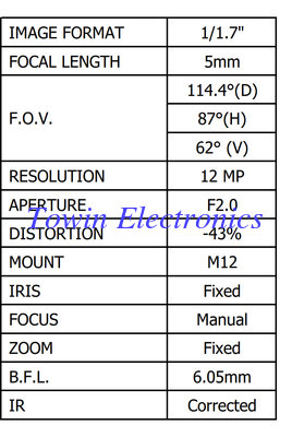 1/1.7" 5 mm  wide angle S mount lens , 12megapixel , HFOV 125 degree, F2.0, good for Aptina MT9P031,CCL117050MP