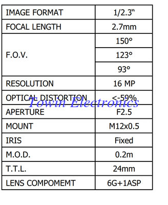 1/2.3" 2.7 mm  wide angle S mount lens , 16 megapixel , HFOV 123 degree, F2.5, good for Aptina MT9P031,CCL123027MP
