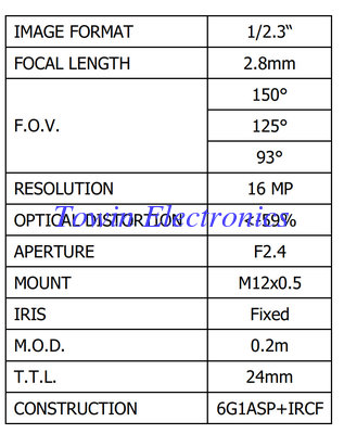 1/2.3" 2.8 mm  wide angle S mount lens , 16 megapixel , HFOV 125 degree, F2.4, good for Aptina MT9P031,CCL123028MPF