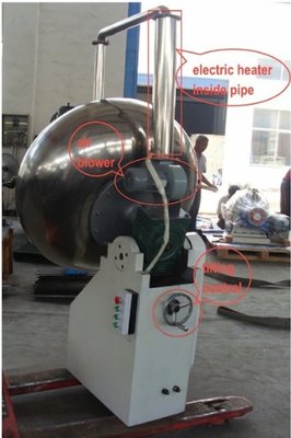 Sugar Coating Machine for Chocolate
