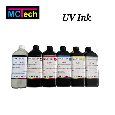 Spot uv coating printing ink for paper box