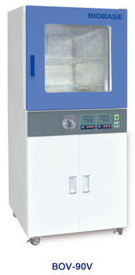 Best Sale! Frive Types of Cold- rolled Steel Drying Oven for Your Choice