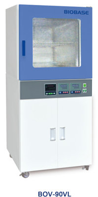 Best Sale! Frive Types of Cold- rolled Steel Drying Oven for Your Choice