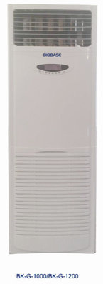 6 types of High Quality UV Air Sterilizer with Adjustable Air Volume