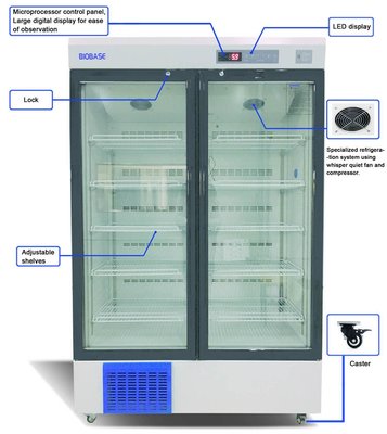 ON SALE! Perfect Performance 2℃~8℃ Medical Refrigerator Four Types of Capacity for Your Choice