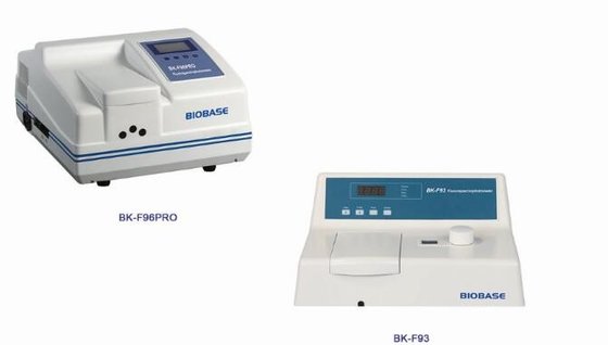 Fluorescence Analysis Fluorescence Spectrophotometer for Your Best Option