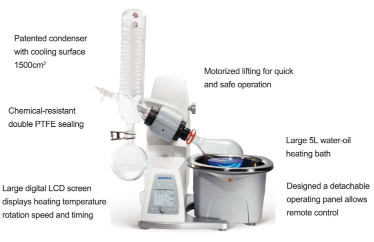 1L Rotary Capacity Rotary Evaporator with Large Digital LCD Screen and USB Interface for Sale