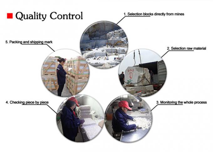 Yixing KB Stone Co., Ltd Quality Control
