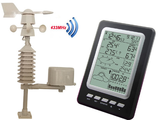 Professional Temperature Humidity Rain Pressure Wind Speed Wind Direction Wireless Weather Station Solar Powered MS1030