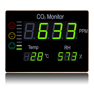 Digital Wall Mount Indoor Air Quality Temperature Humidity RH 9999 PPM Carbon Dioxide CO2 Monitor Digital Meter Sensor