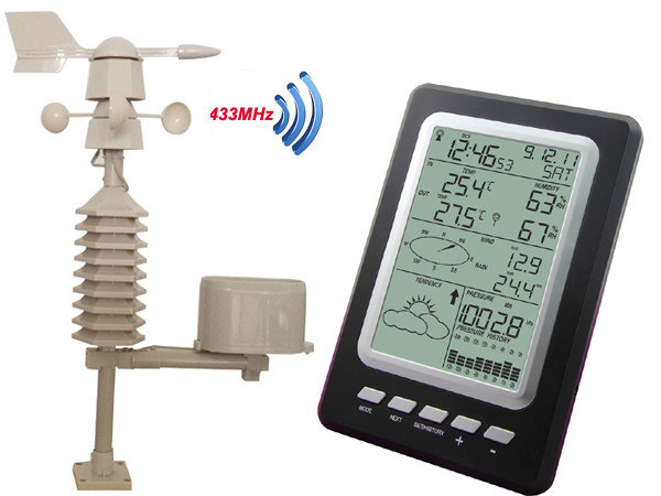 Professional Temperature Humidity Rain Pressure Wind Speed Wind Direction Wireless Weather Station Solar Powered MS1030