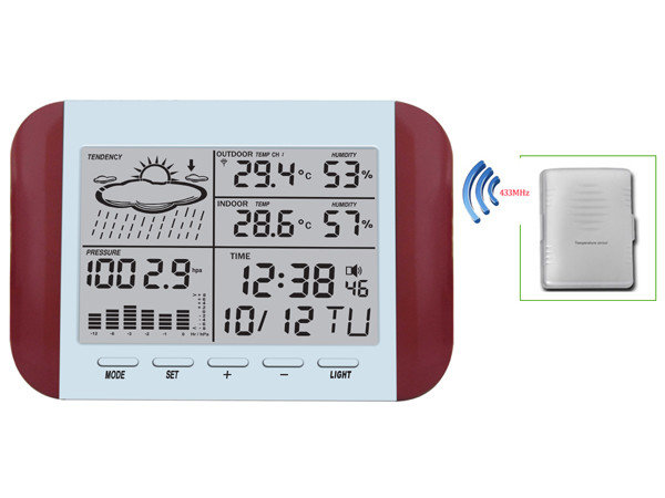 Wireless Weather Station With Forecast Temperature Humidity  Alarm and Snooze Thermometer Hygrometer Clock MS6145