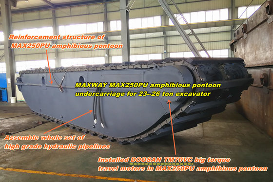 Heavy Duty Famous Amphibious Pontoon for Excavator , Model: MAX250PU