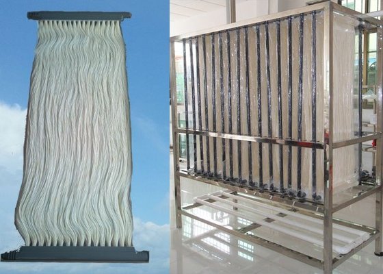 Membrane Biological Reactor MBR Systems
