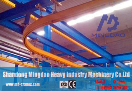 Safety And Flexible KBK Modular Light Crane System for Sale with Perfect Quality and Low Price supplier