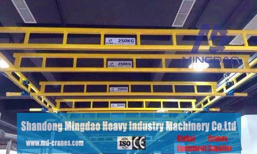 Safety And Flexible KBK Modular Light Crane System for Sale with Perfect Quality and Low Price supplier