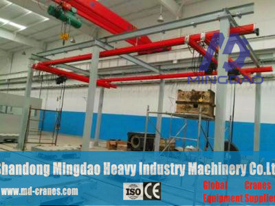 Safety And Flexible KBK Modular Light Crane System for Sale with Perfect Quality and Low Price supplier
