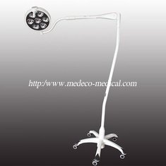 III LED checking ligth mobile