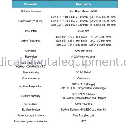 Filling Teeth Dental RVG Sensor , EZ Sensor 0.035 mm Pixel Pitch
