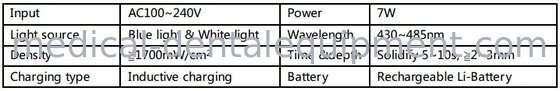 Red Automatic Memory Led Curing Light High Density 2500mW / cm2