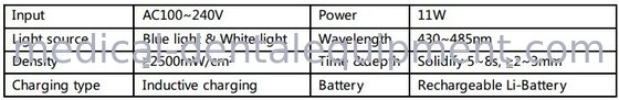 11W Double Wireless Dental Curing Light With 3 Years Warranty